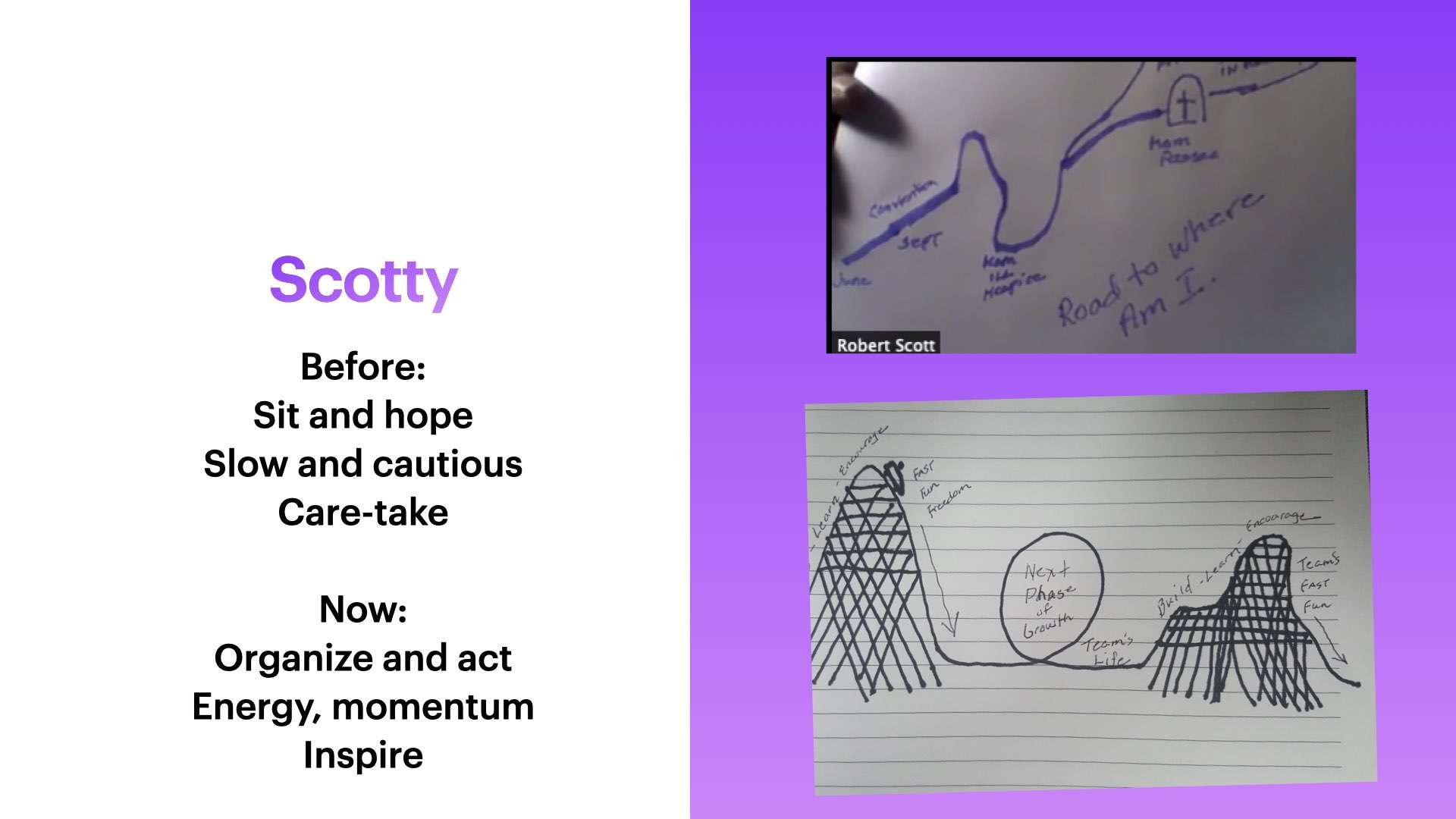 1c. slides JPG -Nov 2 - Review + super self Slides .014 - Meaning and ...